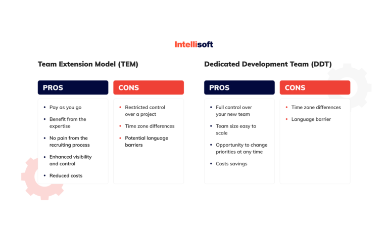 Development Team Extension: How To Choose a Perfect Model?