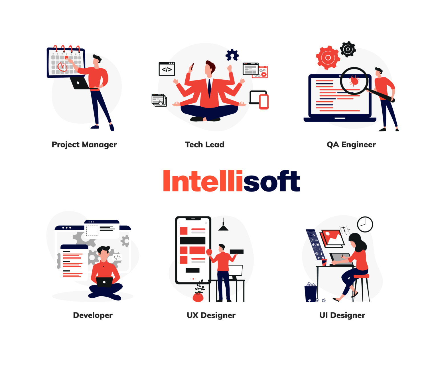 Development Team Extension: How To Choose a Perfect Model?