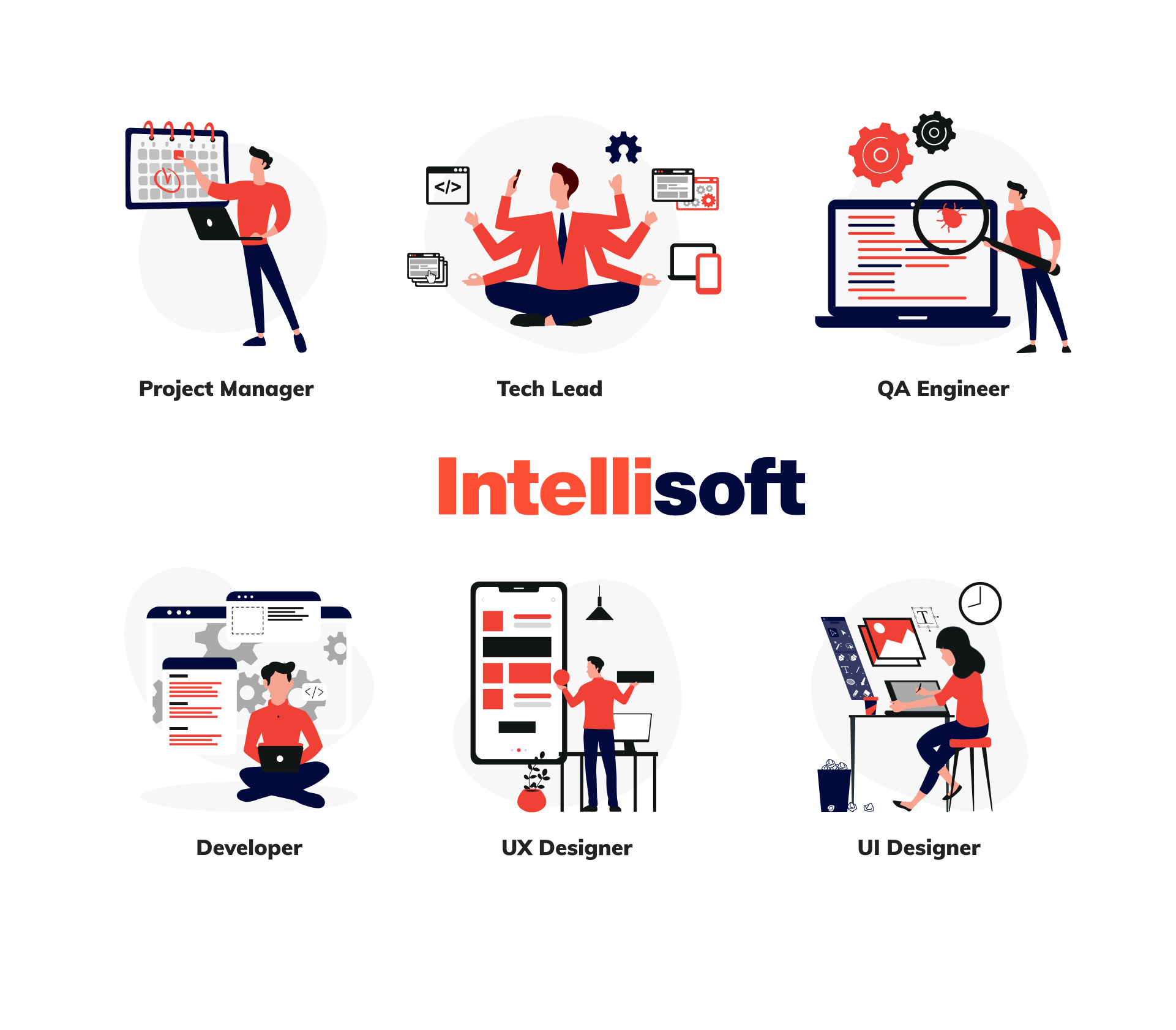 Development Team Extension: How To Choose a Perfect Model?