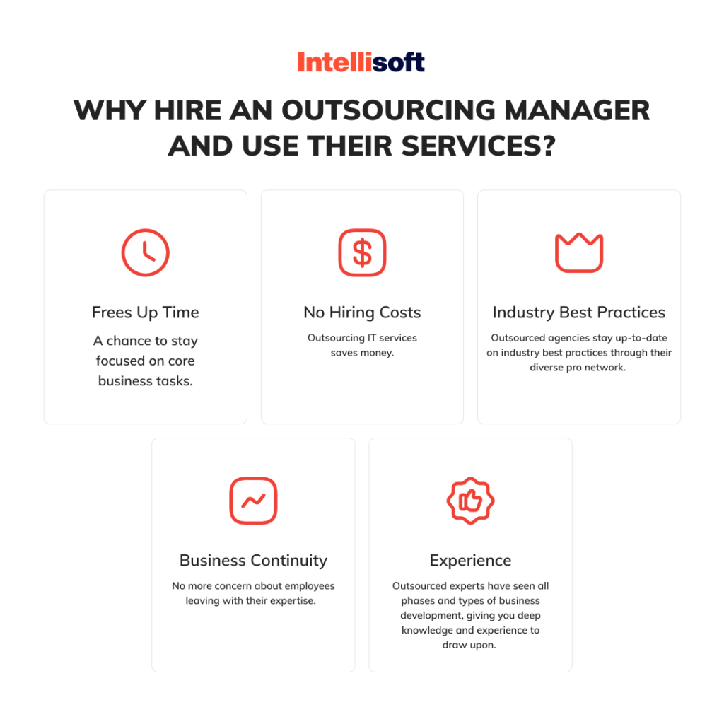 Who Should Manage Outsourced IT Services? Outsourcing Manager Roles