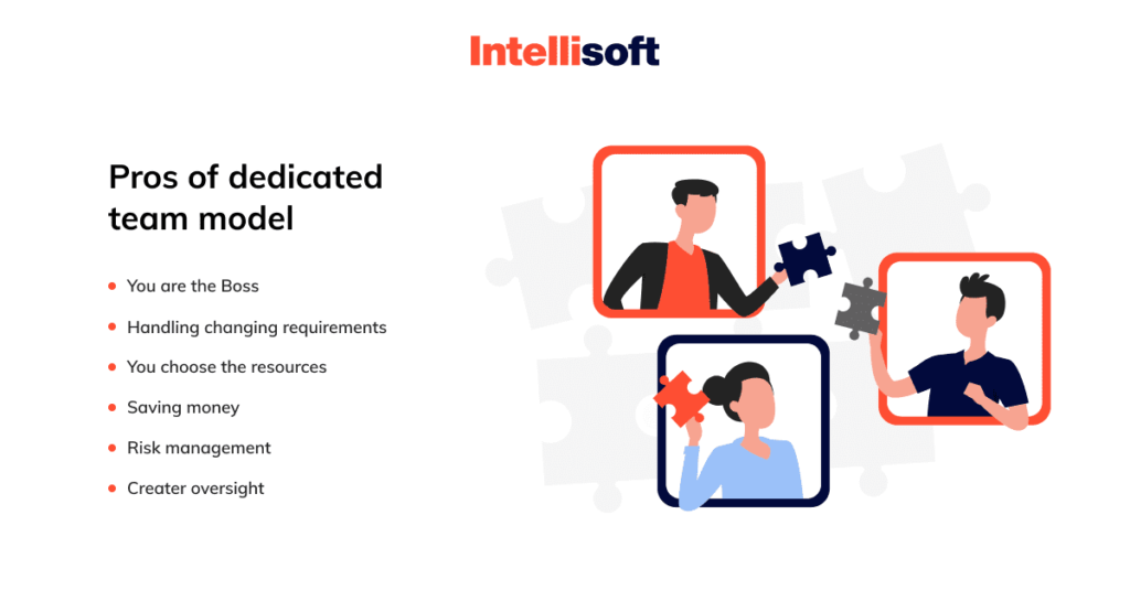 Signs Indicating When and Why You Should Hire a Dedicated Team