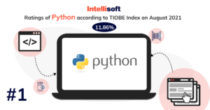 Most Popular Languages in Outsourcing Software Development