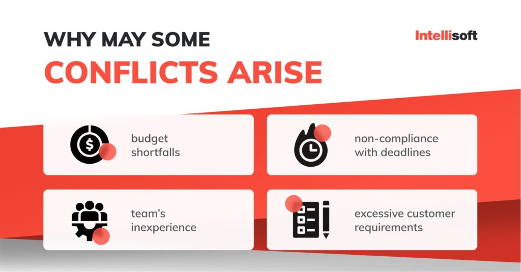 Secure Software Development Life Cycle: The Main Stages