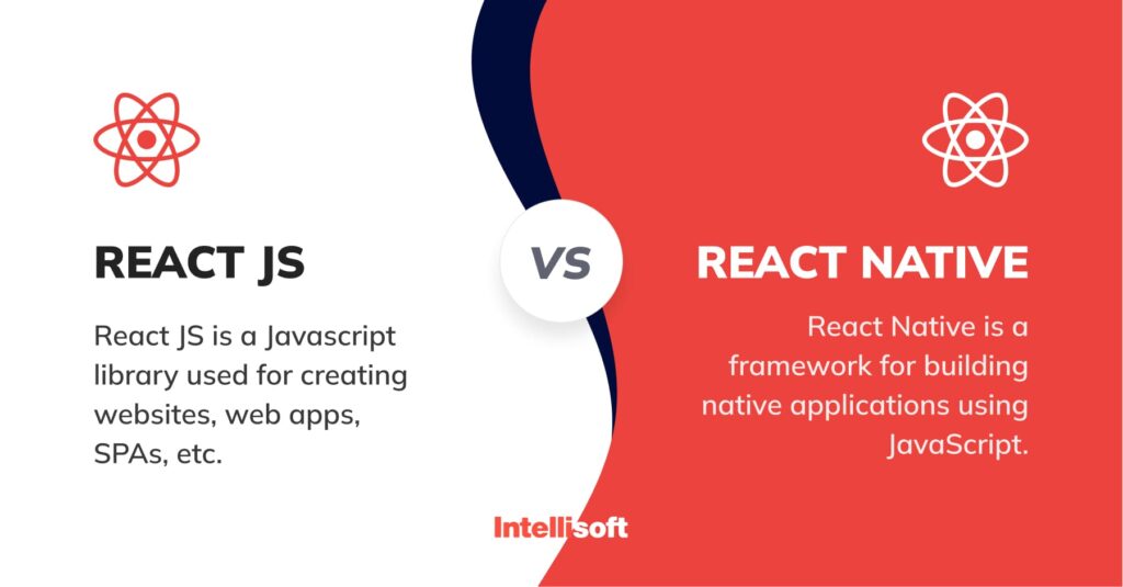 Most Popular Alternatives to React.JS and React Native