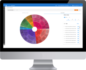 ZyLAB Case as an Example of How We Gathered a Trusted Development Team