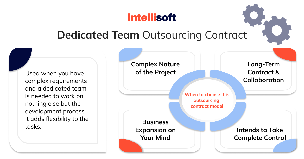 IT Outsourcing Contract: Definition and Main Features