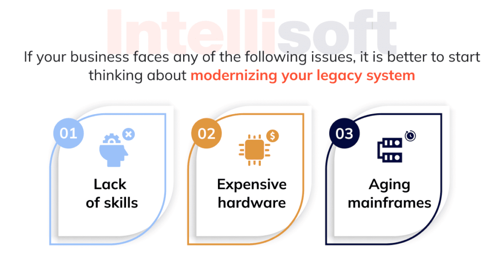 Legacy Application Modernization: The Ultimate Guide