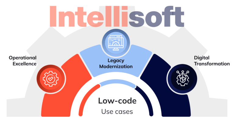 What Are Low-Code Development Platforms? Who Can Benefit from Them?