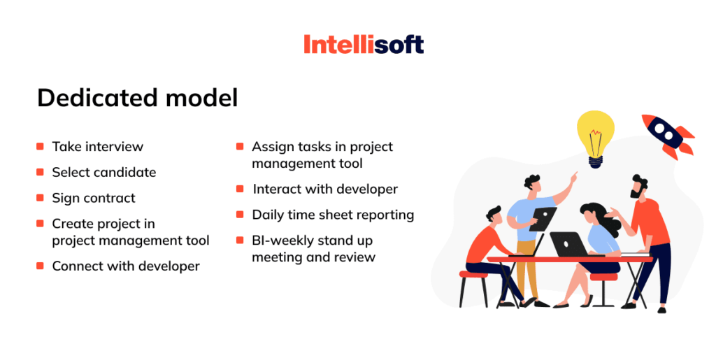 Team Extension vs Dedicated Development Team: Comparison and Benefits