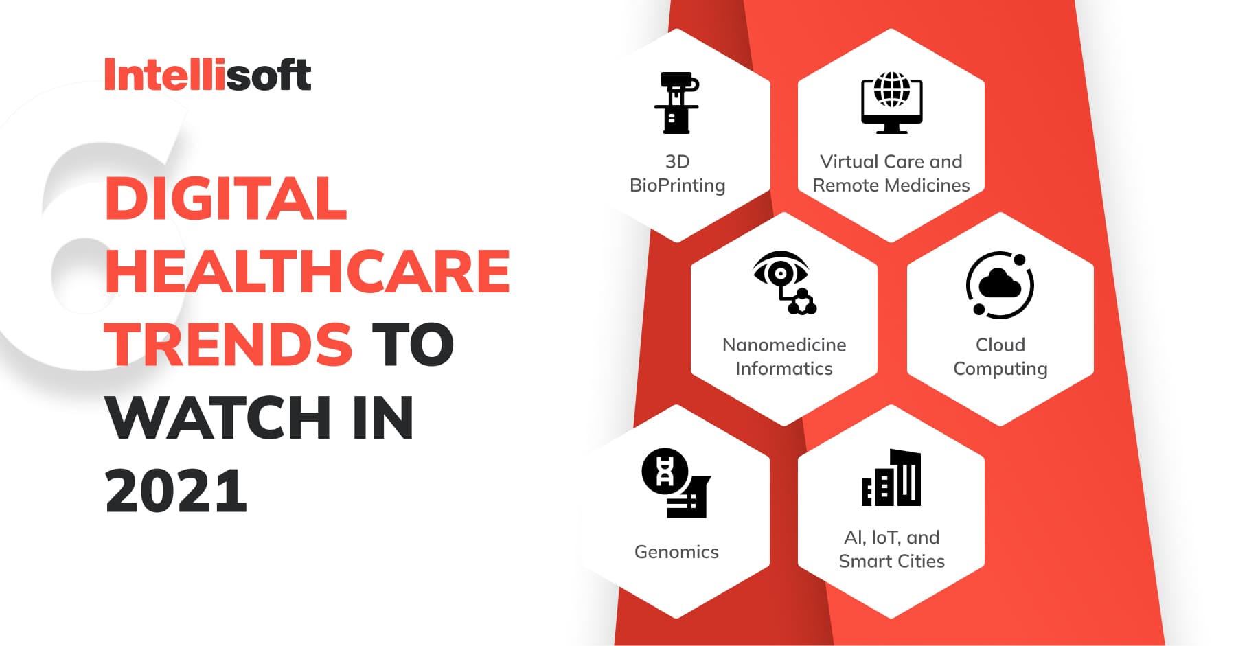 10 Key Trends in the Healthcare Industry in 2023