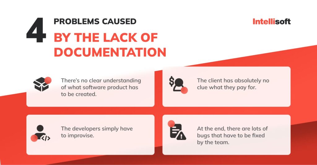 Master SRS in Software Engineering: Strategies to Elevate Your Projects