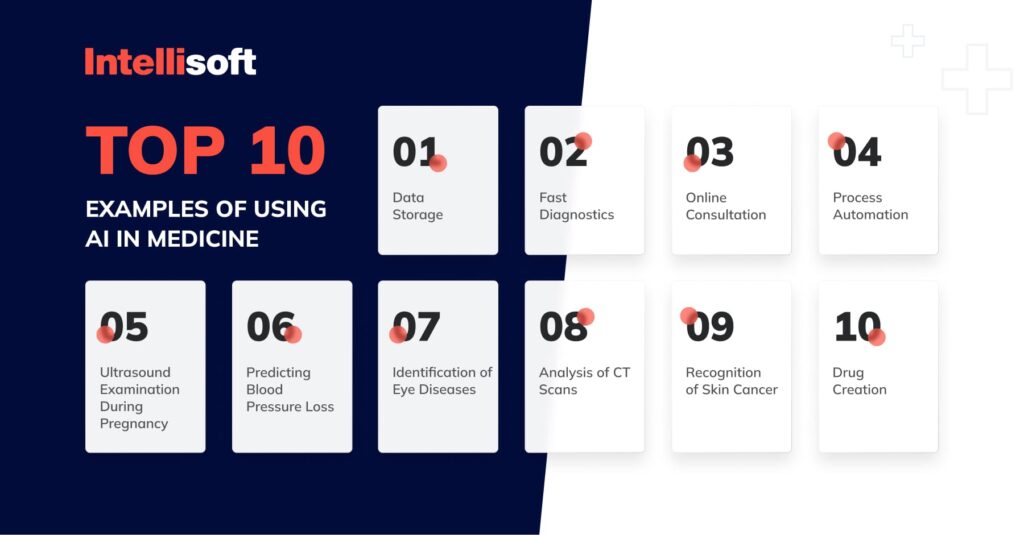 10 Benefits of Artificial Intelligence in Healthcare: Optimizing Health ...