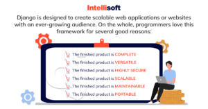 Famous Websites Developed with Django Framework