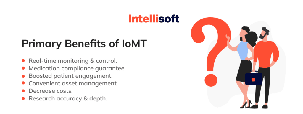 Internet of Things Healthcare: How IoT Transforms Medical Services