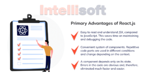 15 Famous Websites Built with React