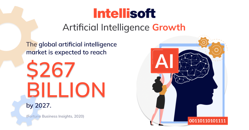 How Is Artificial Intelligence (AI) Automating the Law Industry Over Time?