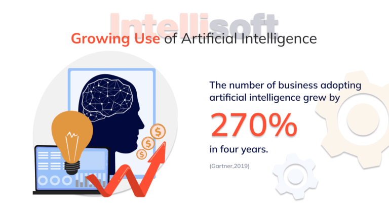 How Is Artificial Intelligence (AI) Automating the Law Industry Over Time?