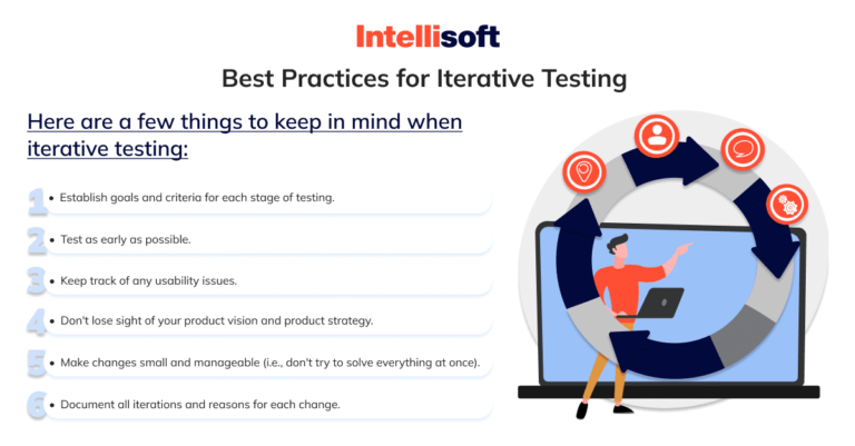 What Is Iterative Design Process? (and Why You Should Do This)