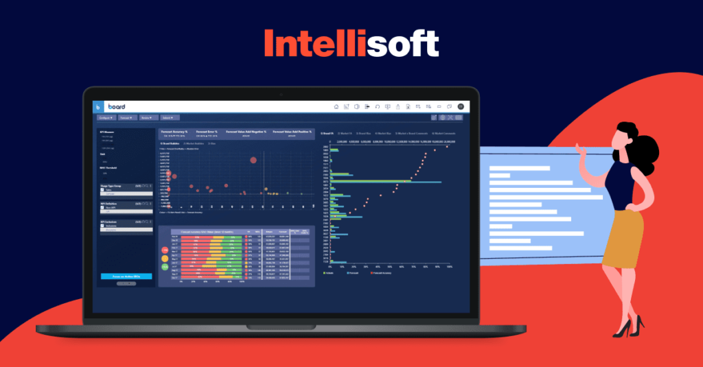 Supply Chain Predictive Analytics: How It Boosts Your Business