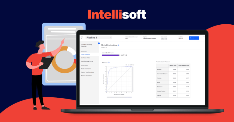 Supply Chain Predictive Analytics: How It Boosts Your Business