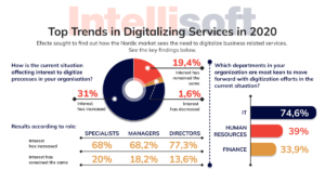 How to Streamline Inventory Management Using Barcode Scanning