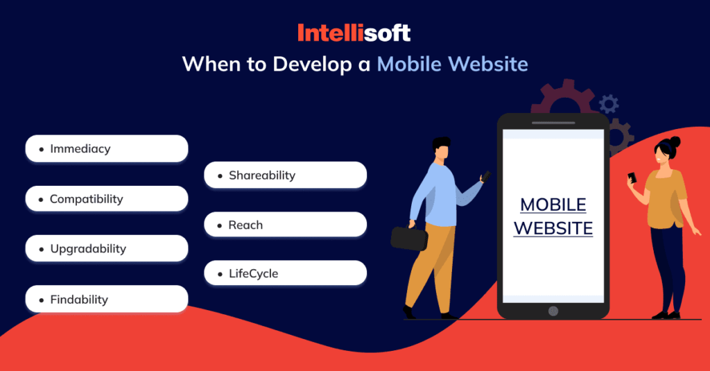 Web App vs Website: Leveraging the Right Technology for Market Domination