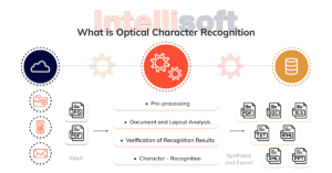 Implementing Optical Character Recognition Automation Without a Hassle