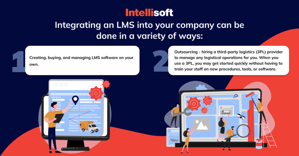 Your Full Guide to Creating Logistics Management System (LMS)
