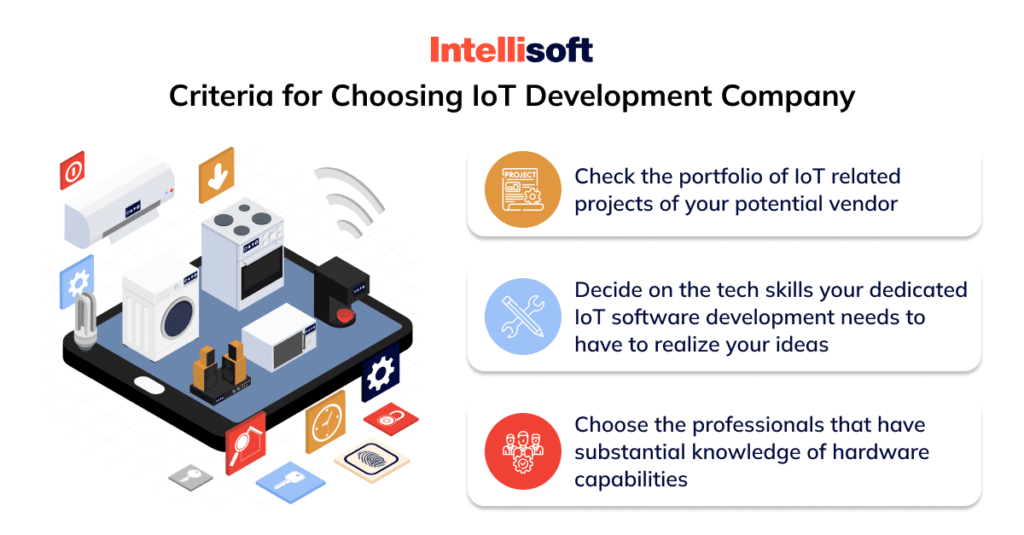 How to Hire IoT Developers and Skyrocket Your Project