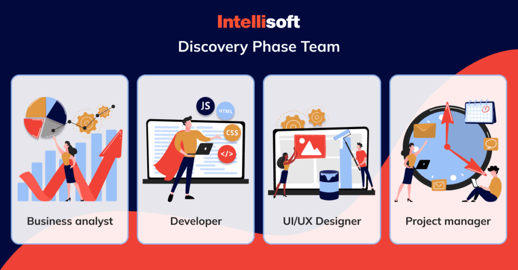 Discovery Phase in Product Development: Concept and Tips