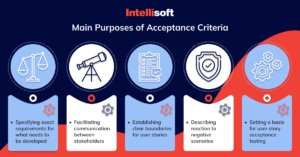 Acceptance Criteria for User Stories: Check Examples & Tips | IntelliSoft