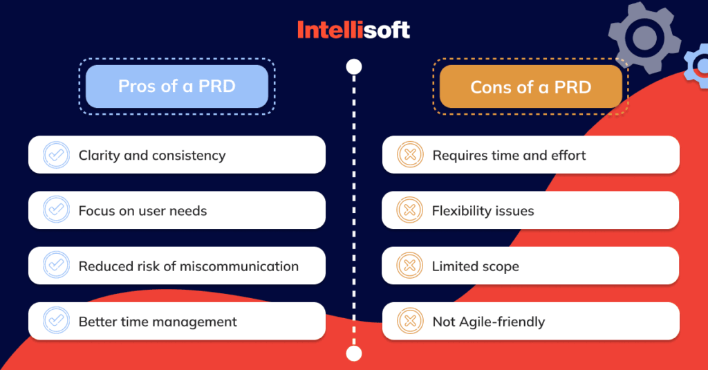How to Write a Lean Product Requirements Document (PRD) | IntelliSoft