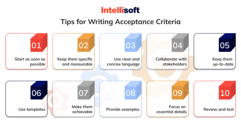 Acceptance Criteria for User Stories: Check Examples & Tips | IntelliSoft