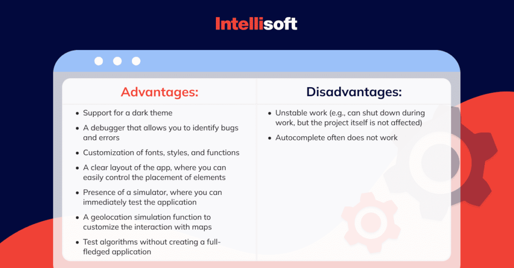 Top Language for iOS App Development