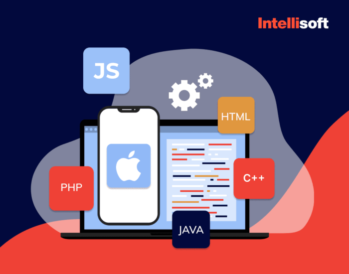 How to Make a Mobile App in 2022