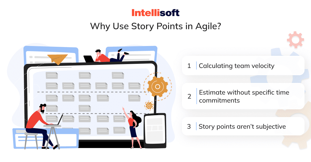 Story Points In Agile And Planning Poker How To Estimate Story Points In Agile And Planning Poker How To Estimate