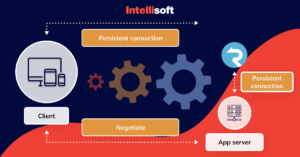 SignalR Guide: Types, Limitations, and Use Cases