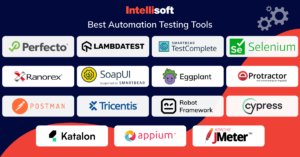 Guide to QA, QC, and Testing in Software Development