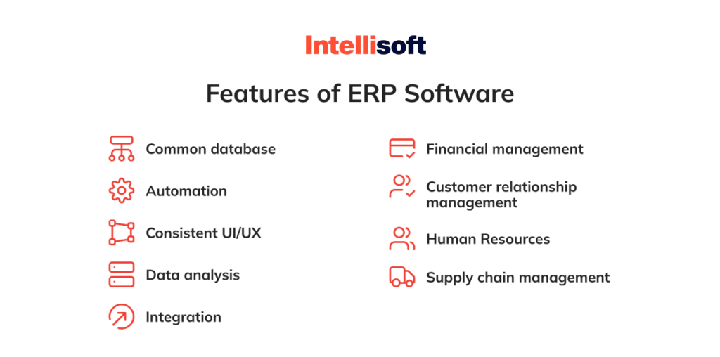Enterprise Resource Planning (ERP) Development Guide