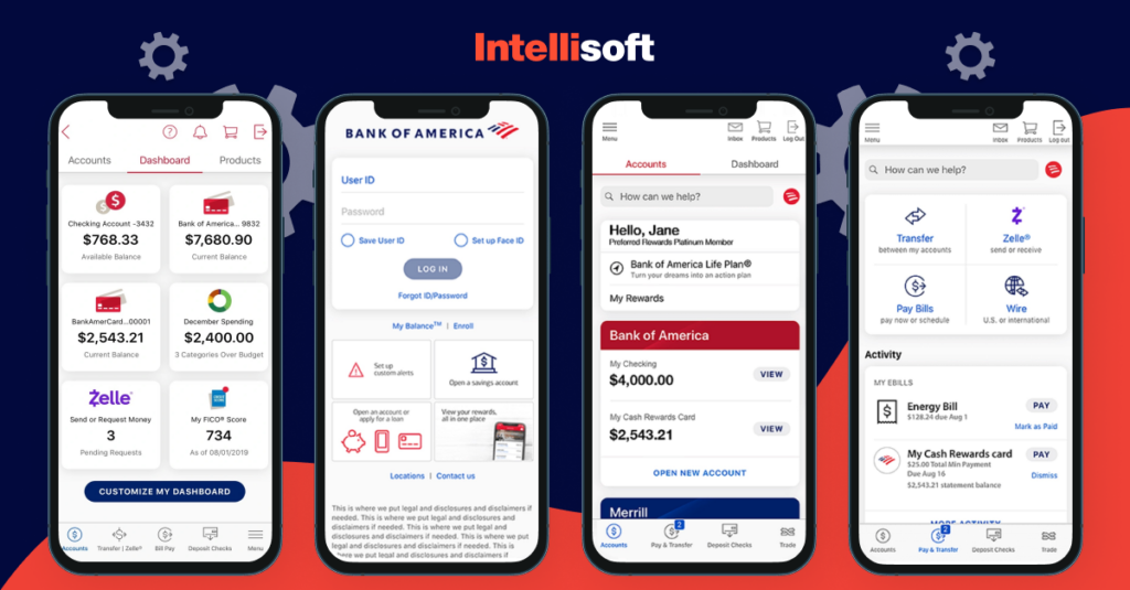 Mobile Banking App Development: A Step-by-Step Guide by IntelliSoft