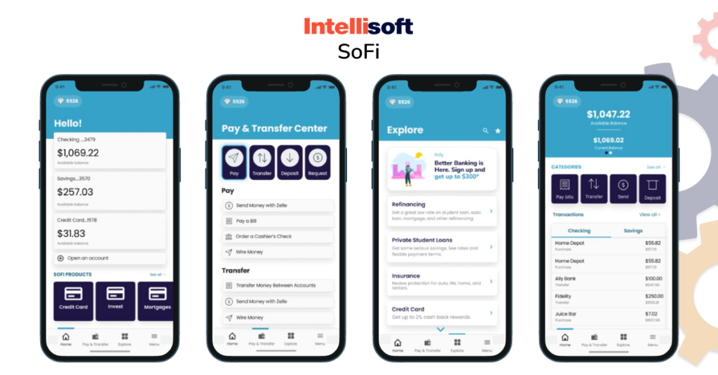 How to Build a Fintech App: A Compelling Guide by IntelliSoft