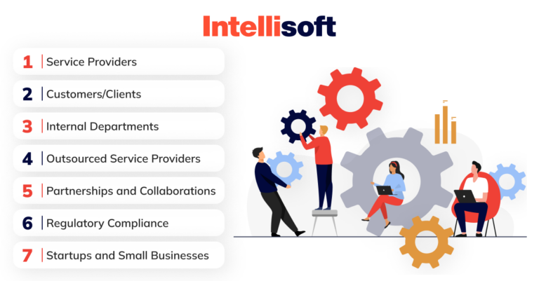 What is a Service Level Agreement (SLA) In Software Outsourcing