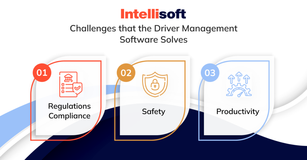 Driver Management System: How to Develop One?