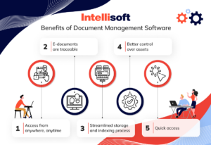 How to Build a Document Management System from Scratch