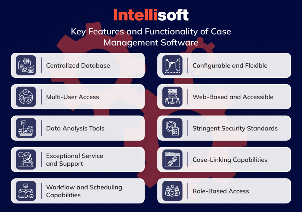 Case Management Software For Lawyers: Concept and Workings