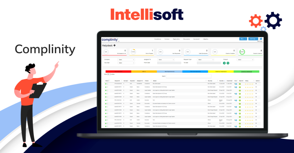 Regulatory Compliance Software: Detailed Guide