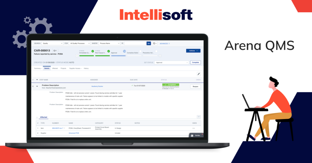 Regulatory Compliance Software: Detailed Guide