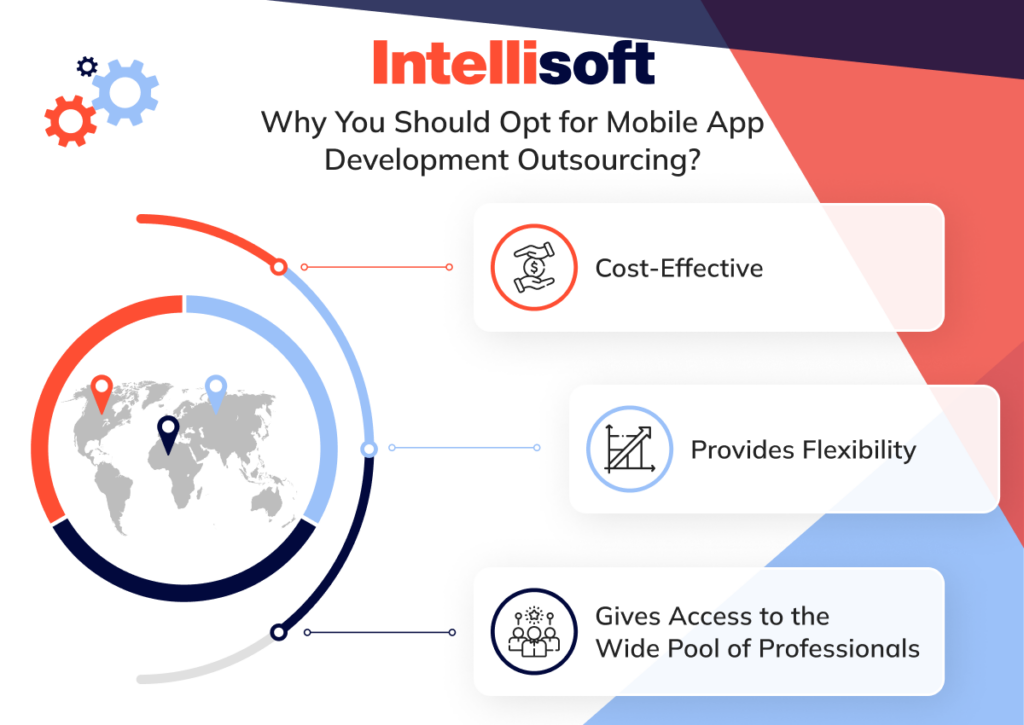 Mobile App Development Outsourcing Benefits