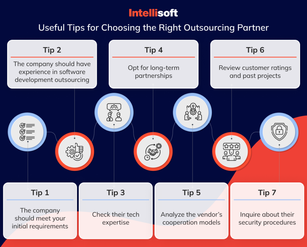 Mobile App Development Outsourcing Benefits