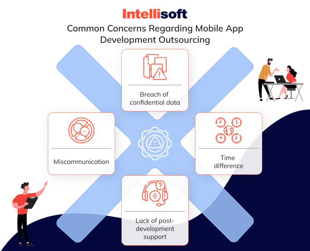 Mobile App Development Outsourcing Benefits